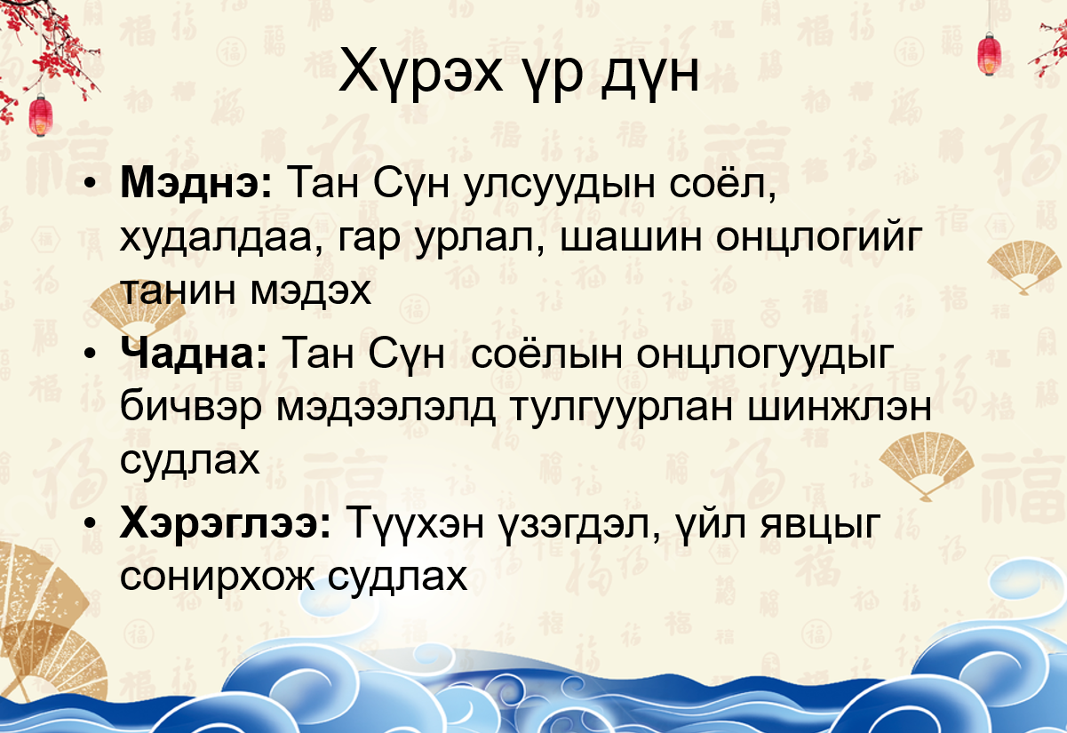 Мэдлээ Цахим контент